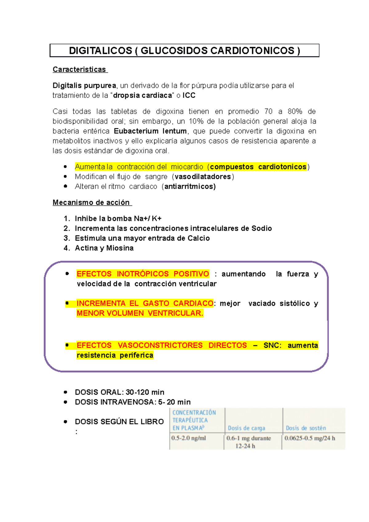 Digitalicos O Que é - BRAINCP