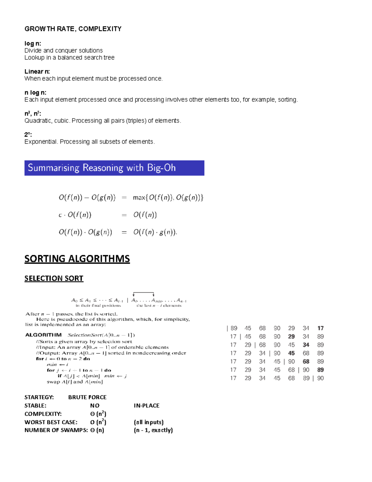 Summary Algorithms And Complexity Lectures All Growth Rate Complexity Log N Divide And