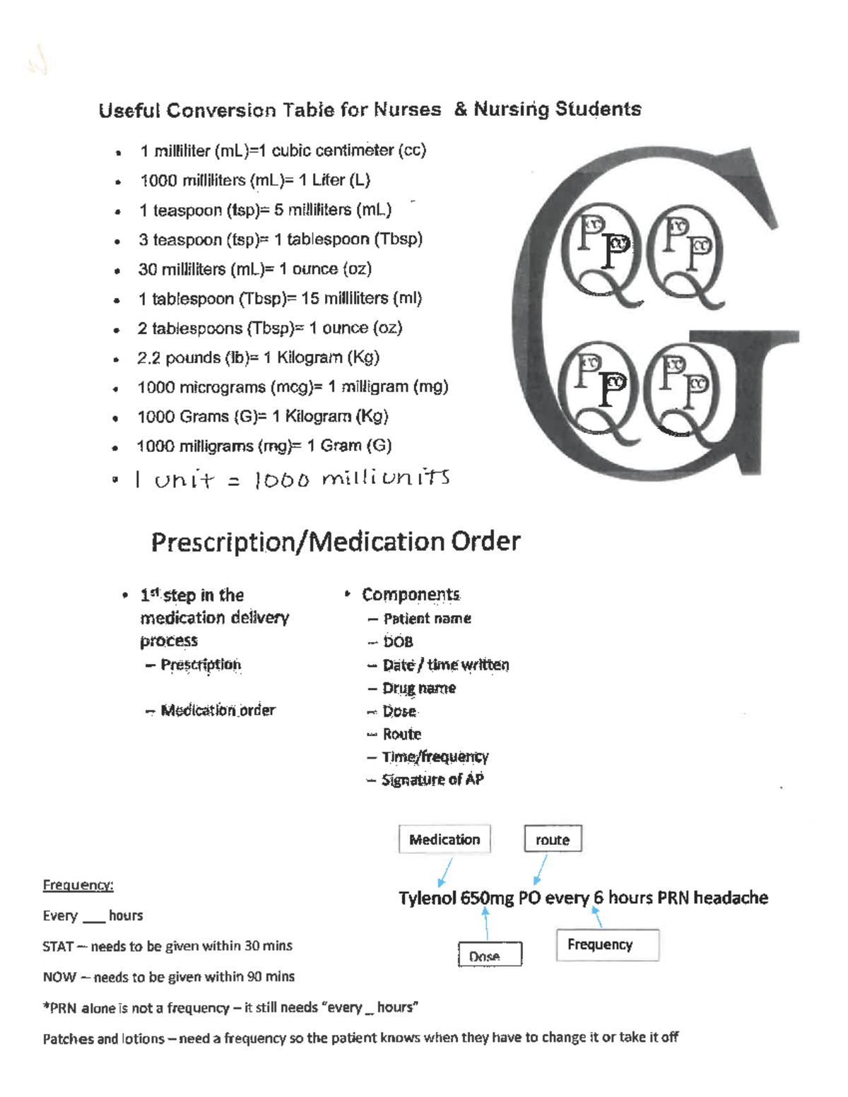 Med Math Notes - Nurs 100 - Studocu