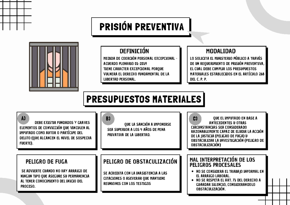 Prision Preventiva Apuntes - A) B) C) QUE LA SANCIÓN A IMPONERSE SEA ...