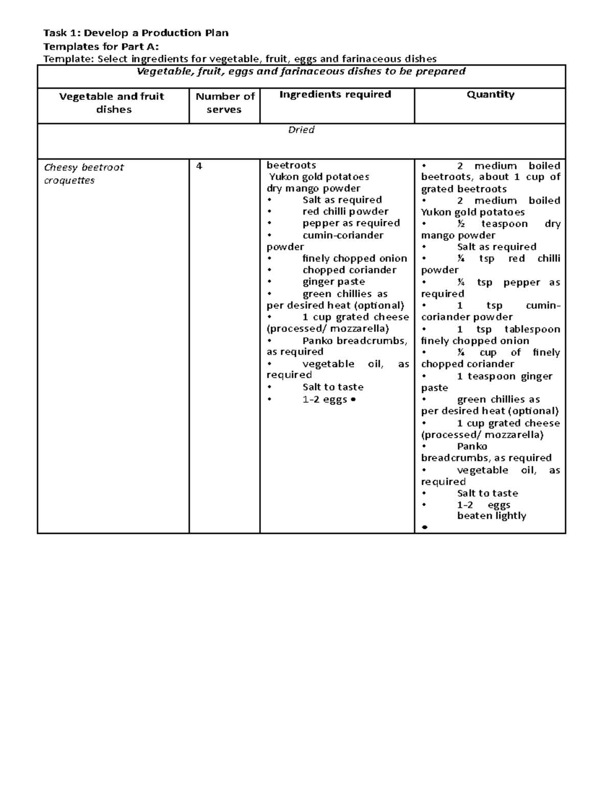 Task 1 - all - Task 1: Develop a Production Plan Templates for Part A ...