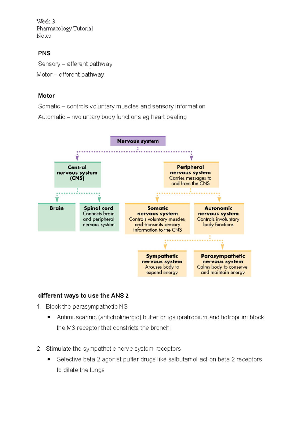 Week 3 - Tutorial Notes - wk3 - Pharmacology Tutorial Notes PNS Sensory ...