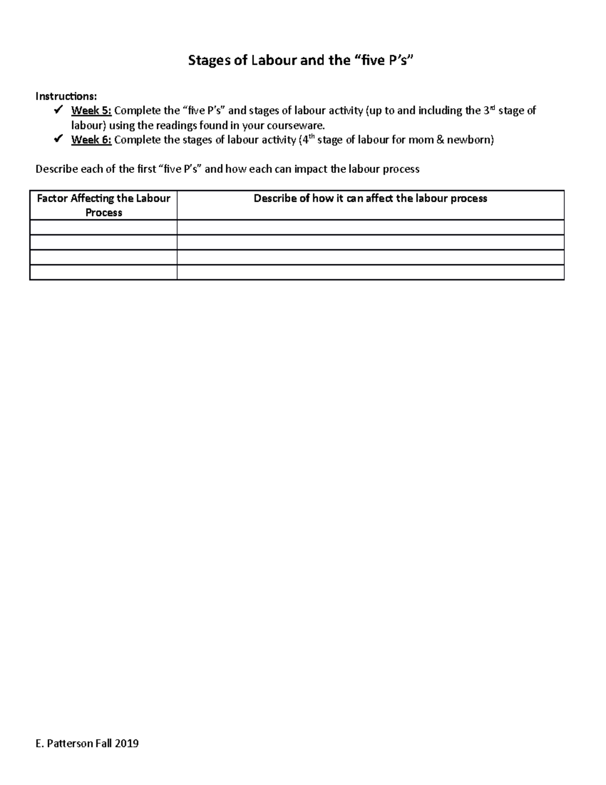 Stages of Labour Activity Fall 2020 - SV - Stages of Labour and the ...