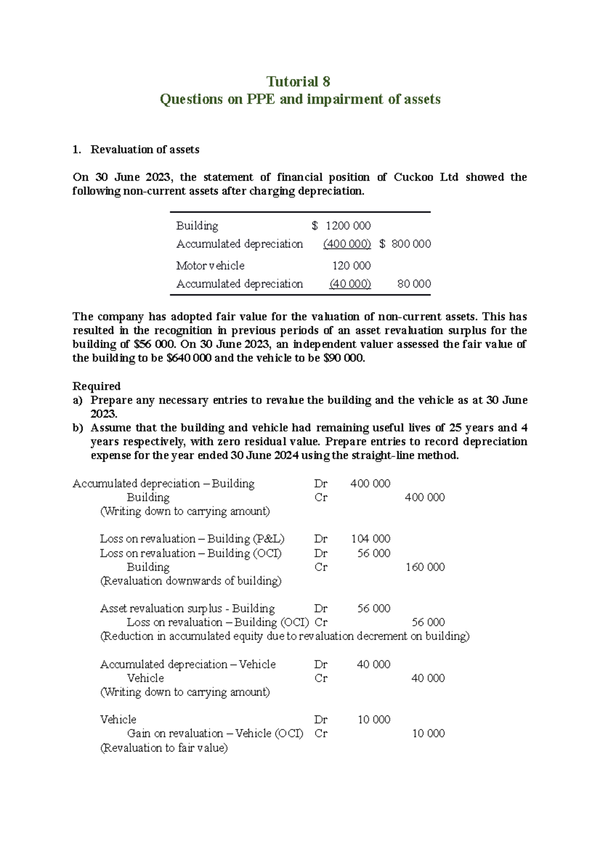 Tutorial 6 Solutions on PPE and impairment of assets-1 - Financial ...
