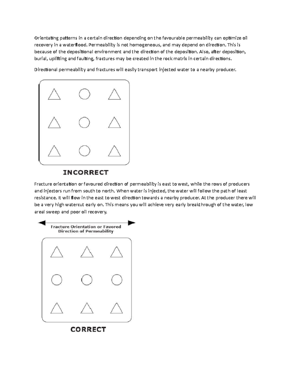 RESR 344 Module 14 - Orientating patterns - RESR344 - SAIT Polytechnic ...