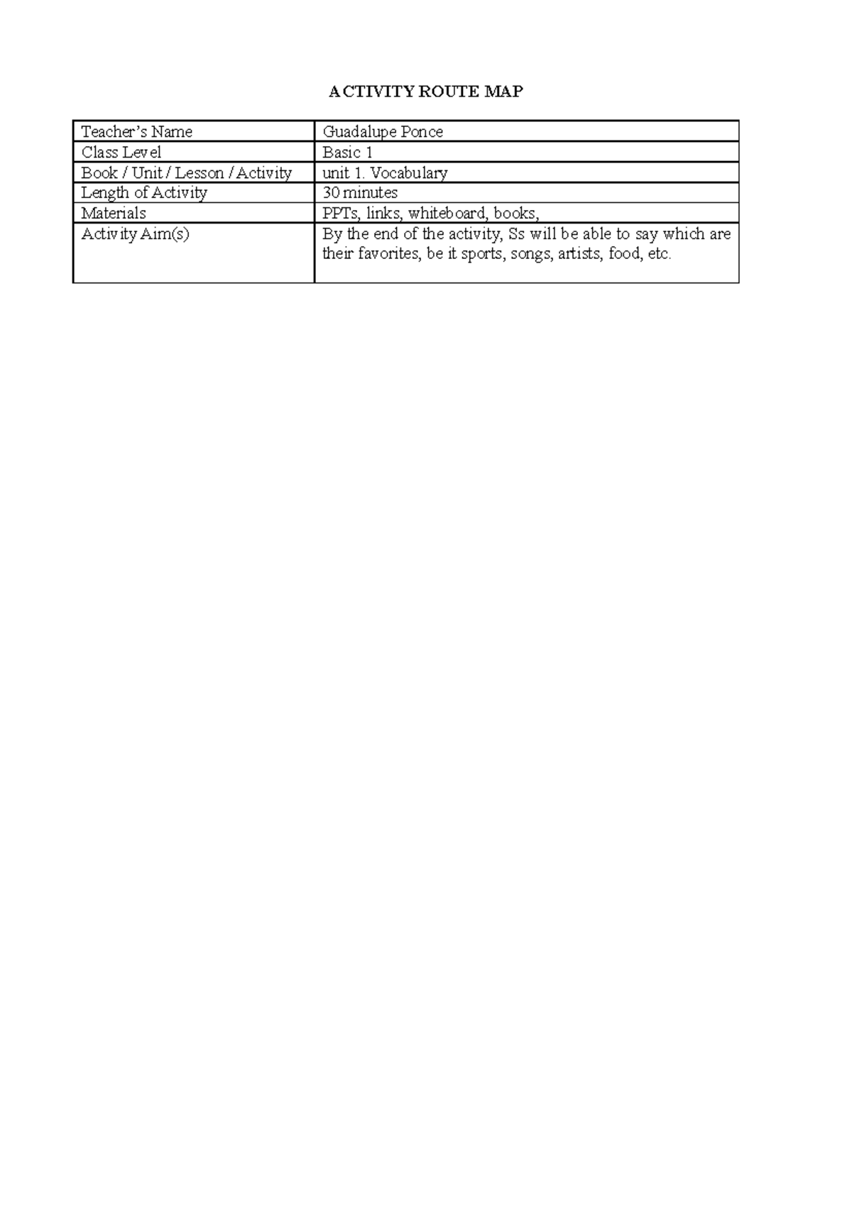 Route Map Form met 1 - ACTIVIDADES QUE SE REALIZAN EN EL TRABAJO ...