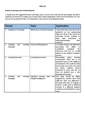 Sample Portfolio for Teaching Interns - FROM THEORIES TO PRACTICE: A ...