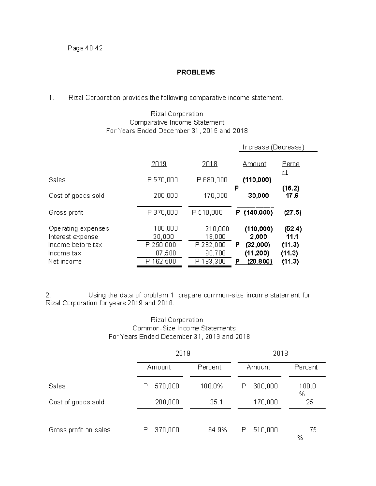 Business Management Accounting (Activity 2) - Page 40- PROBLEMS Rizal ...
