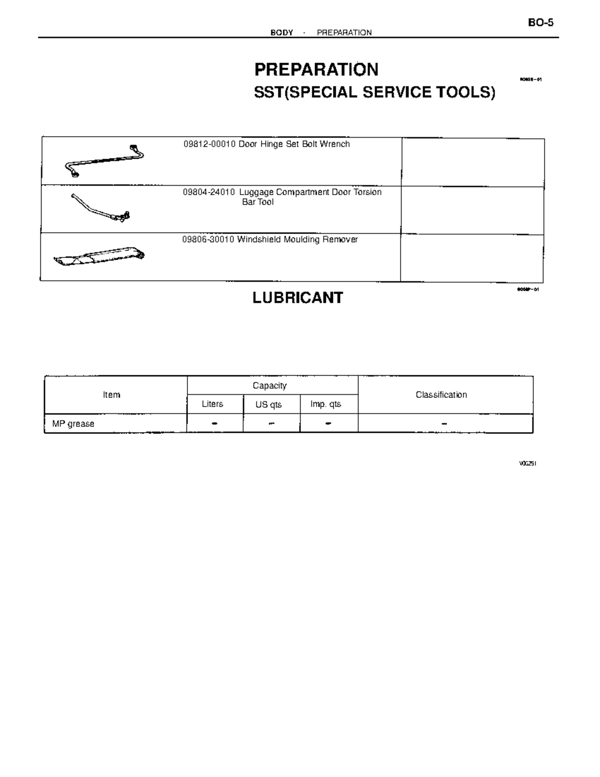 03 - Toyota Tercel Carroceria - PREPARATION SST(SPECIAL SERVICE TOOLS) 09804-24010 Luggage - Studocu