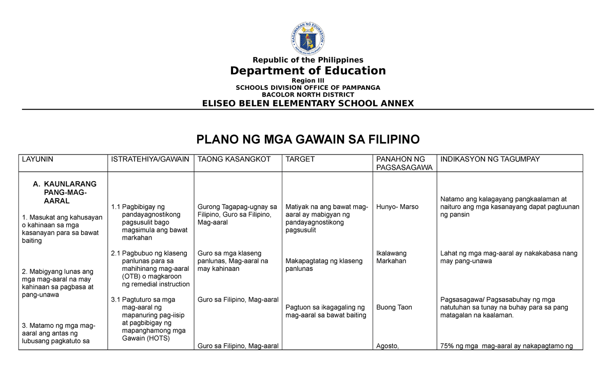 School-Action-plan-in-Filipino-Romina Maningas - Republic of the ...