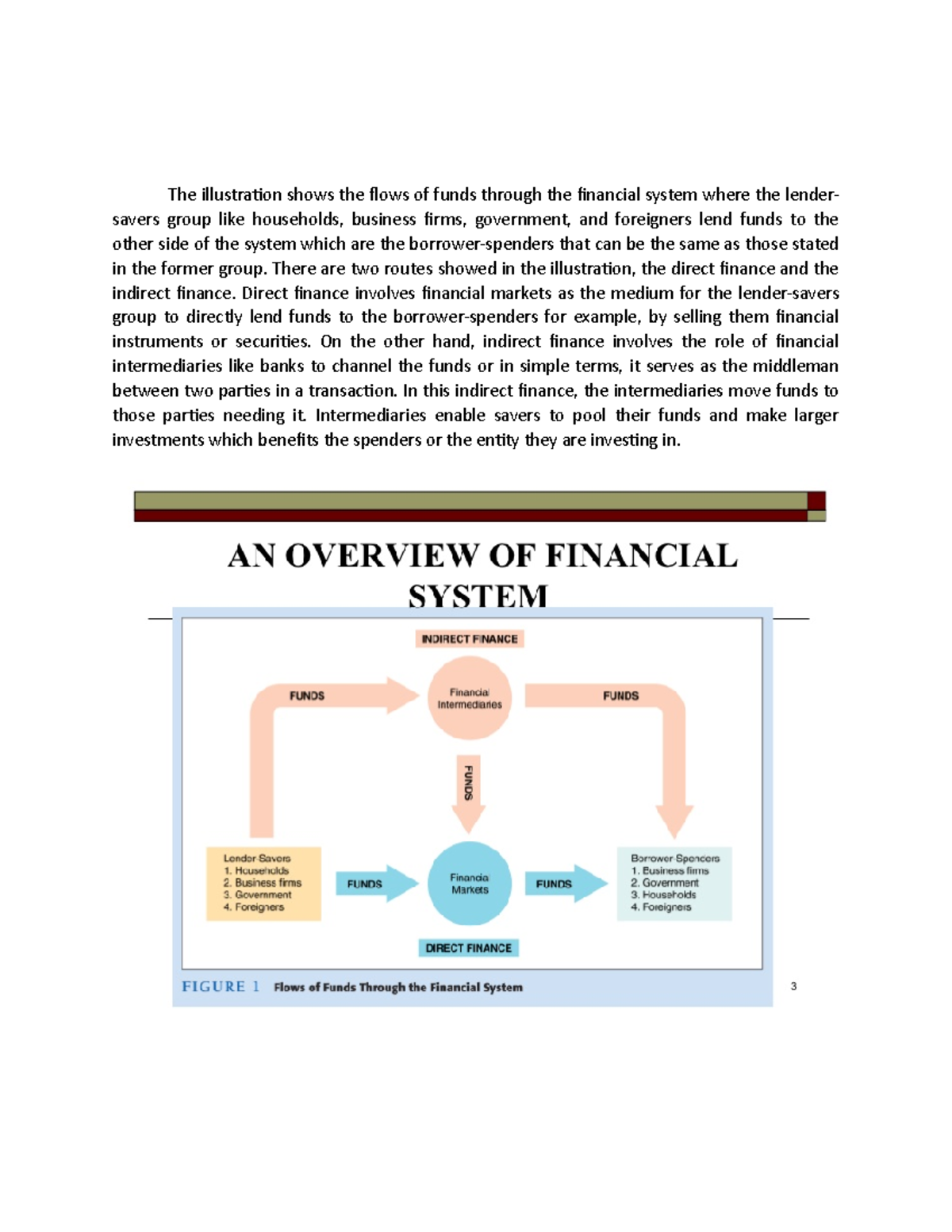 Flows of Funds in the Financial System - The illustration shows the ...