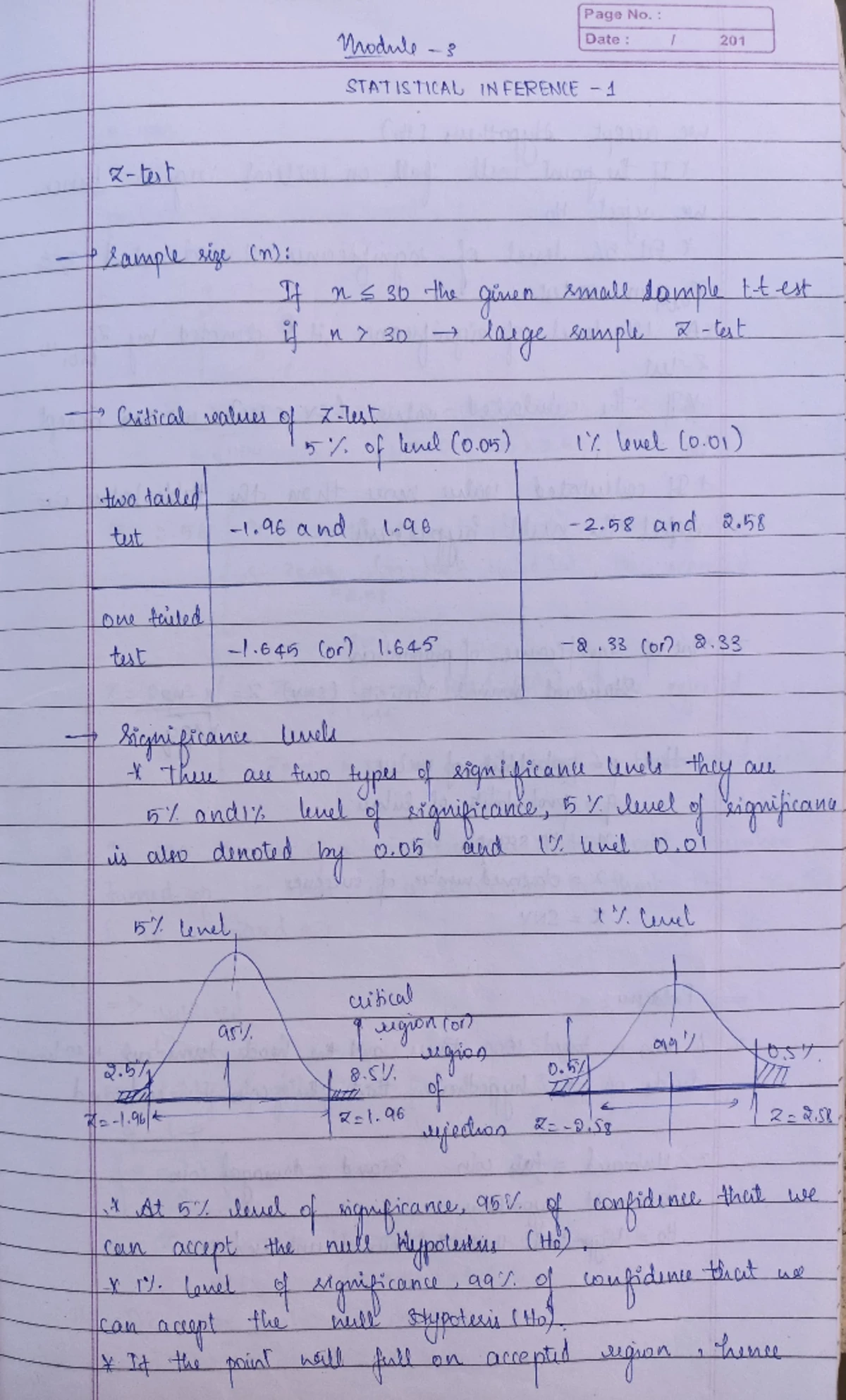 Module 3 sampling theory 1 notes - Module Sonn an Random Sovenpling oA ...