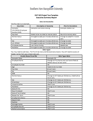 DAT 325 Quiz 2 - Quiz 2 - Attempt Score 62 62 A Overall Grade (Highest ...