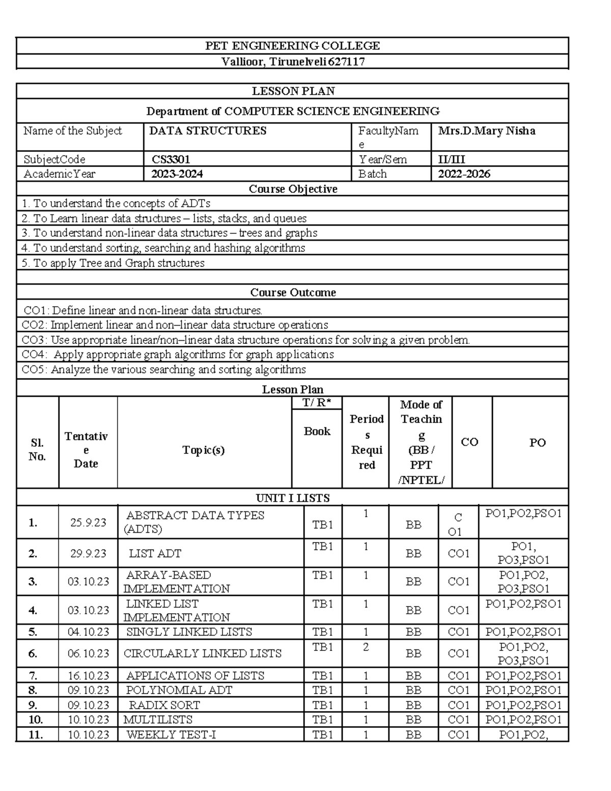 3 CS3301 DS Lesson PLAN - for class conductance - PET ENGINEERING ...