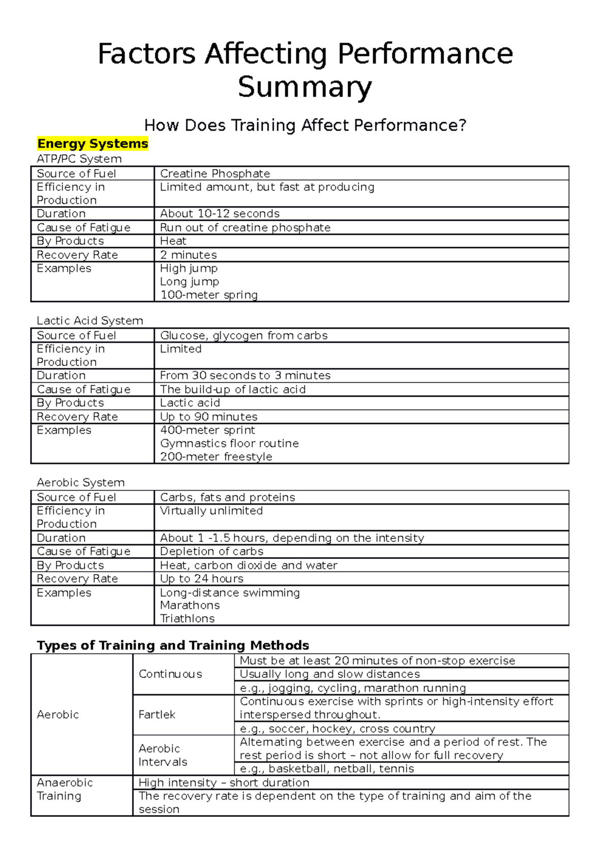 Factors Affecting Performance Summary - Factors Affecting Performance ...