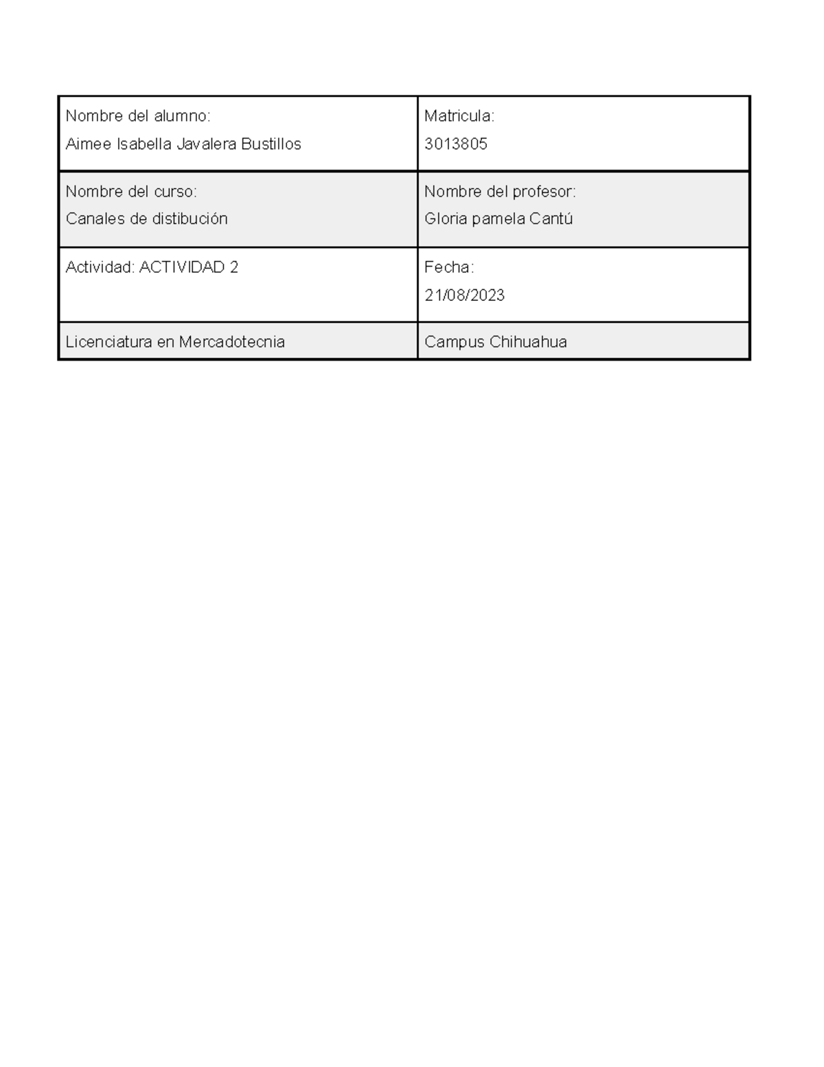actividad 2 canales - Nombre del alumno: Aimee Isabella Javalera ...