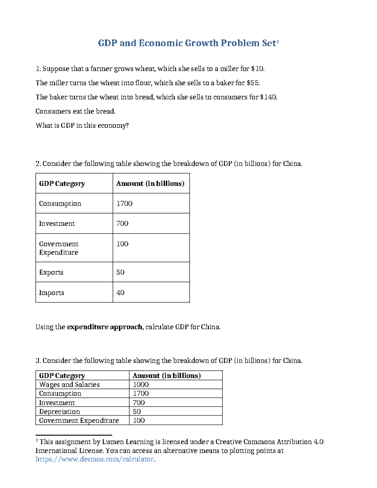 06+GDP+and+Economic+Growth - GDP and Economic Growth Problem Set 1 ...