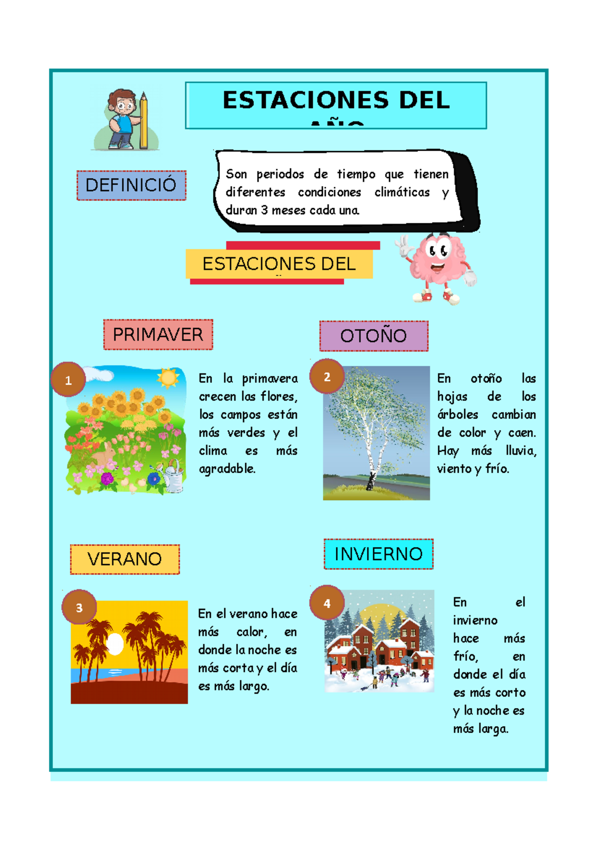 Estaciones Año - En el verano hace más calor, en donde la noche es más ...