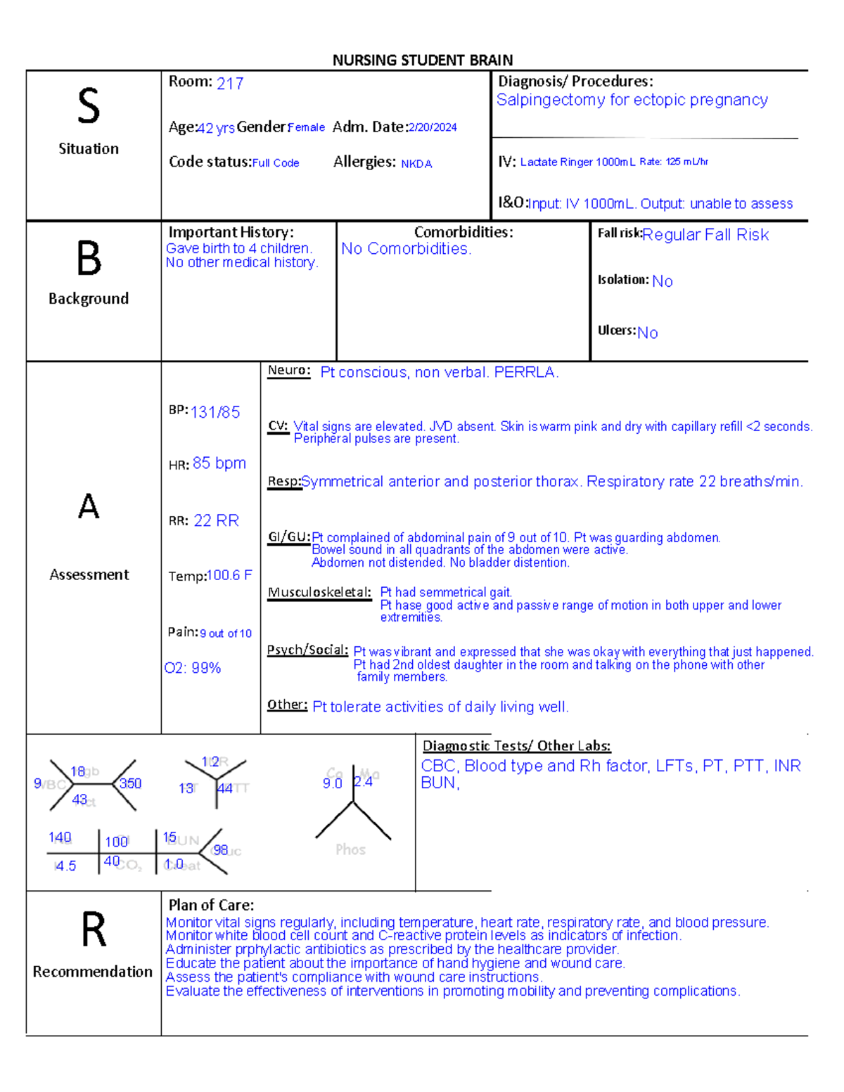 SBAR Forms MH - SBAR - NURSING STUDENT BRAIN S Room: Diagnosis ...