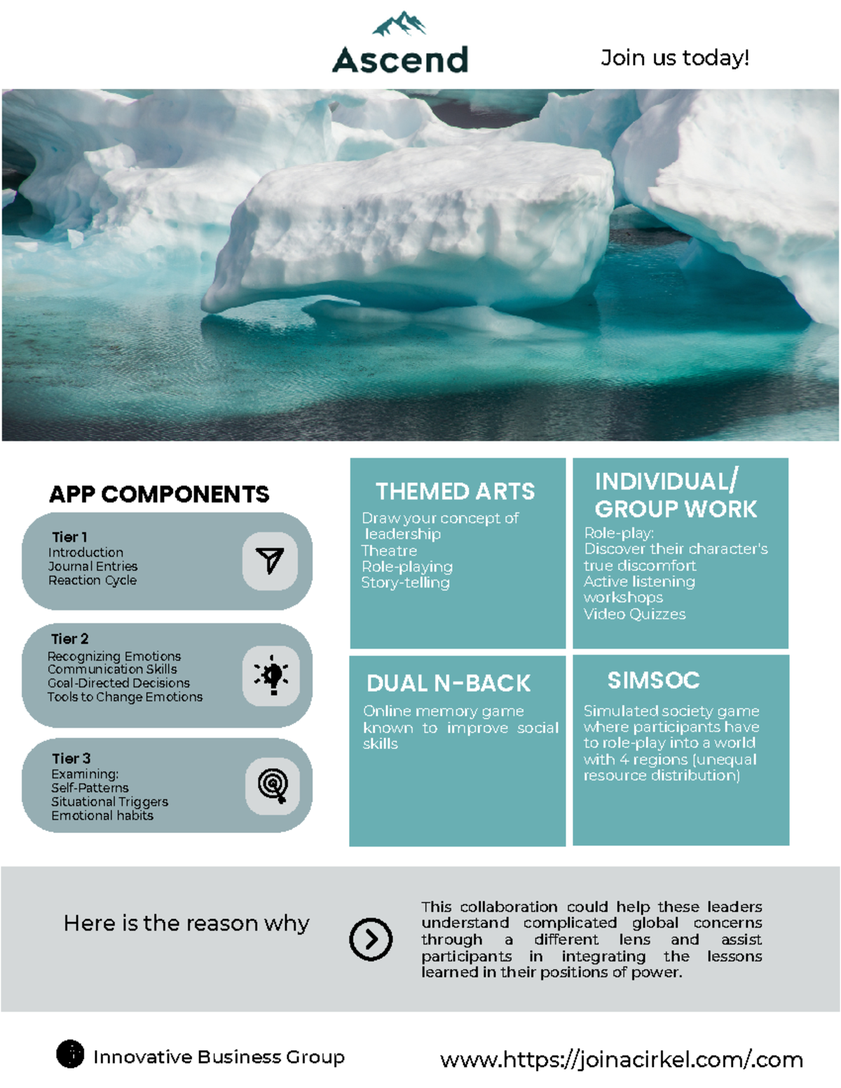 Training Flyer - Build Tiny Communities Make Great Impact CIRKEL ...