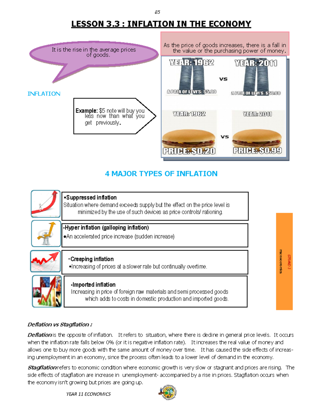 Y11 Economics PART 2 Textbook - LESSON 3 : INFLATION IN THE ECONOMY ...