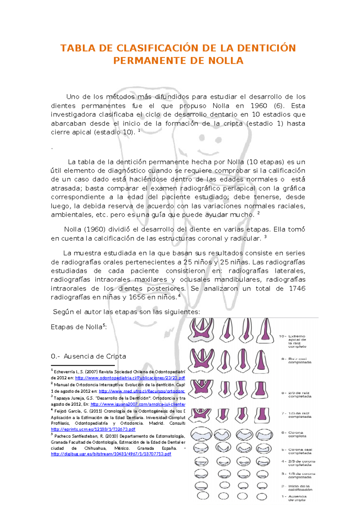 Estadios de Nolla - TABLA DE CLASIFICACIÓN DE LA DENTICIÓN PERMANENTE ...