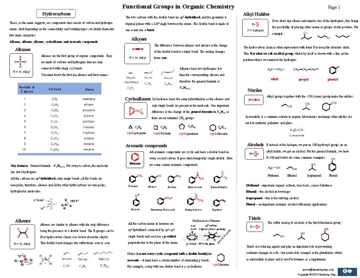 Functional groups-2 Page Summary - Copyright © 2019 Chemistry Steps ...