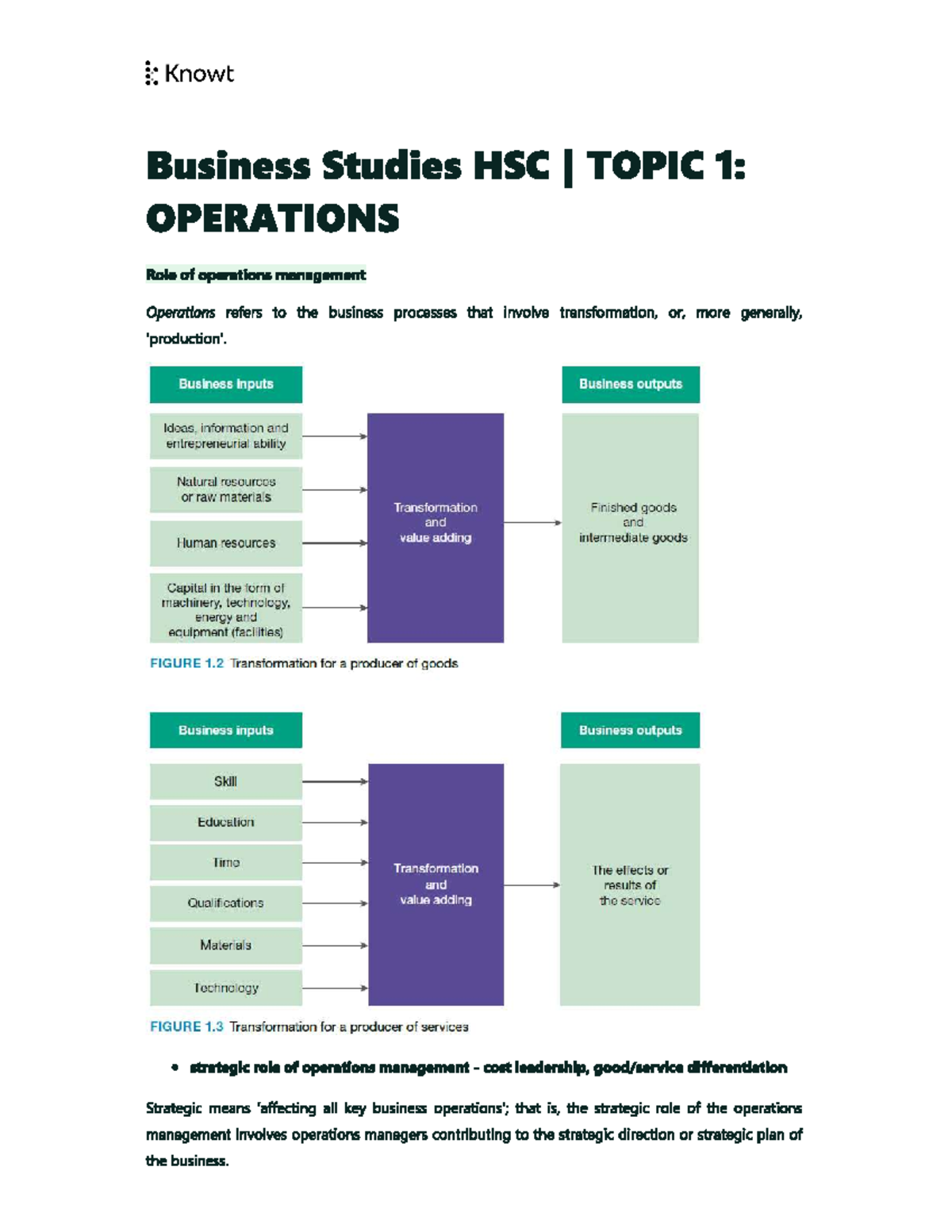 Business Studies HSC Operations - Knowt Business Studies HSC I TOPIC 1 ...