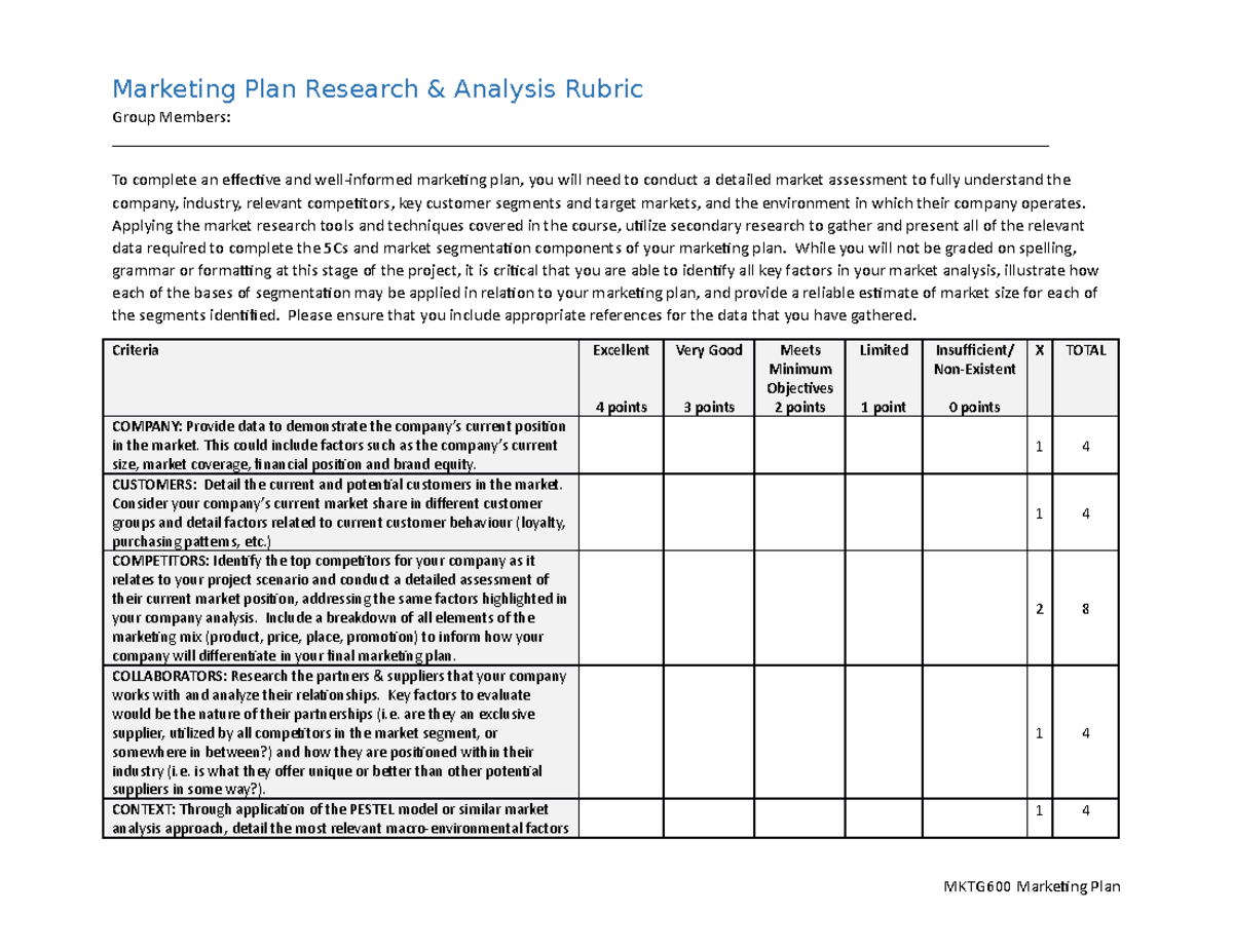 Marketing Plan Research Overview - Winter 2023 - Marketing Plan ...
