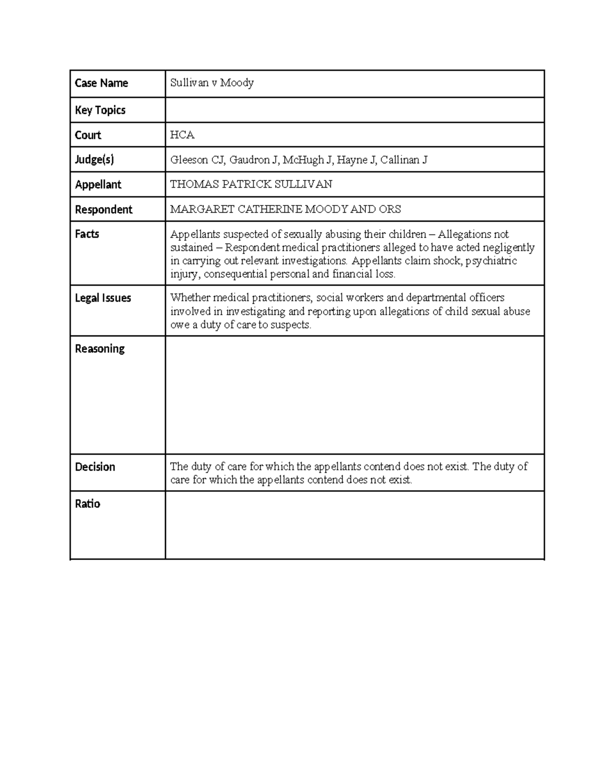 Case Templates 1 - A case template - Case Name Sullivan v Moody Key ...