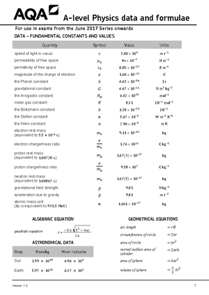 final thesis of Physics - I Microwave assisted silver doped cobalt ...