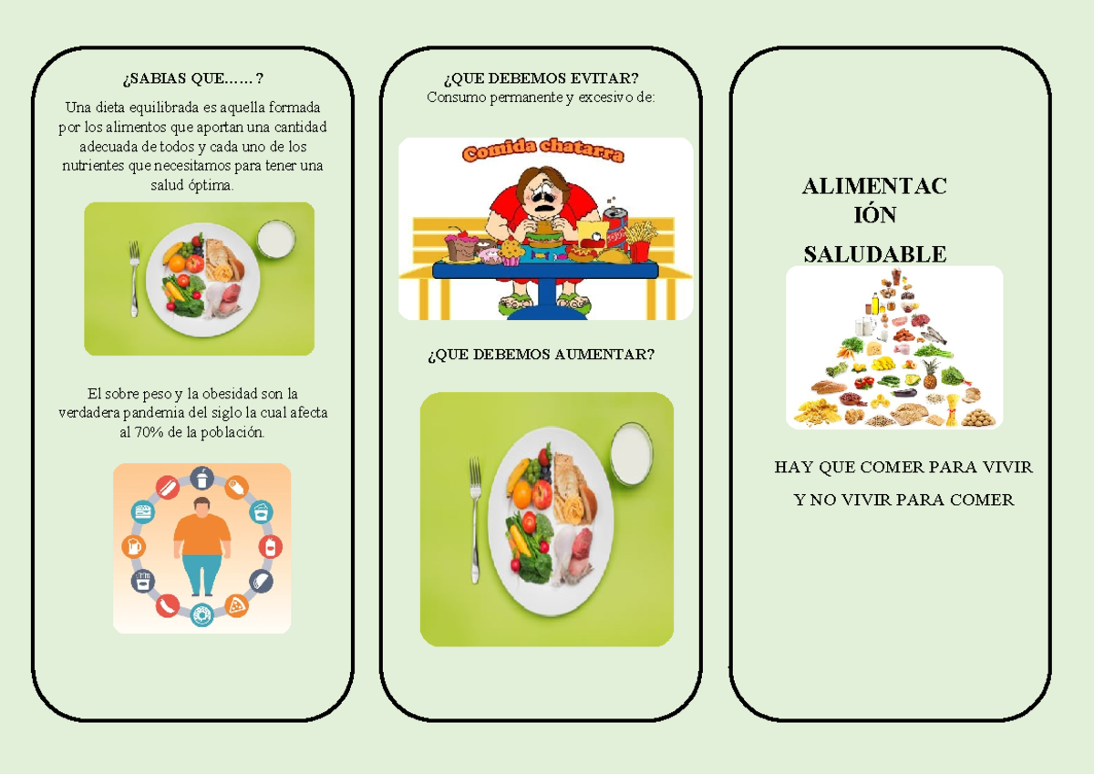 Triptico de la Alimentacion Saludable 2 - ¿SABIAS QUE......? Una dieta equilibrada es aquella ...