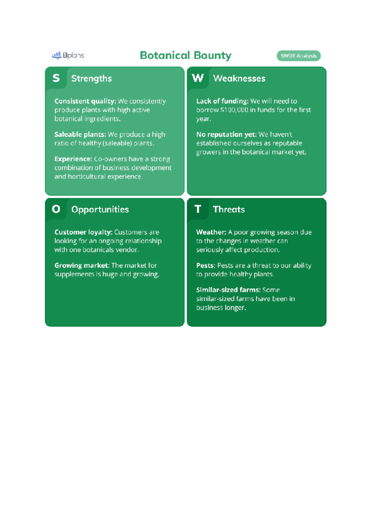 Sample of SWOT Analysis - Strategic management - Studocu