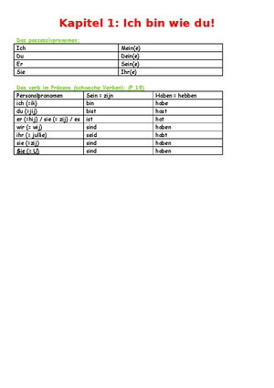 Hoe schrijf je een zakelijke brief in het Duits - Hoe schrijf je een ...