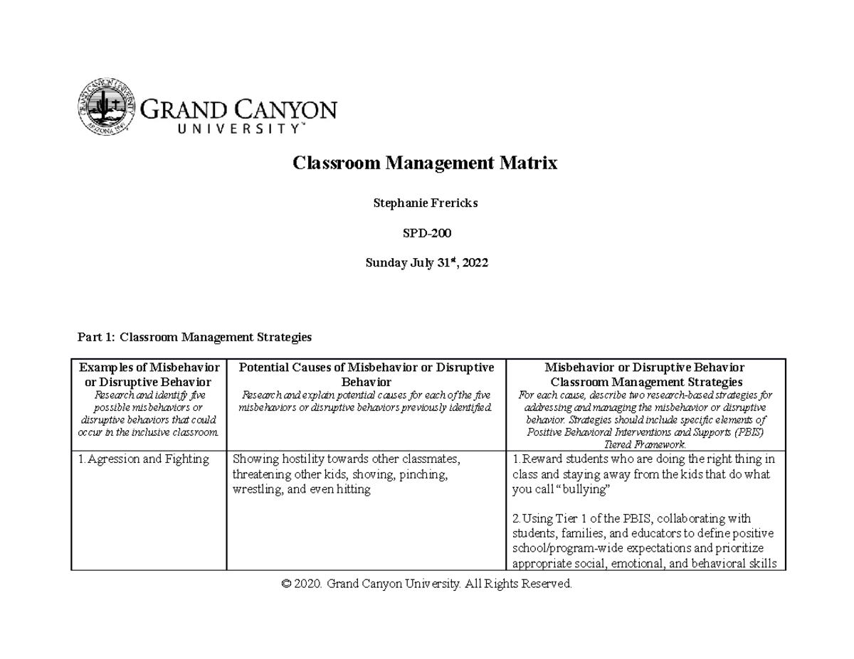 Classroom Management Matrix - Classroom Management Matrix Stephanie ...