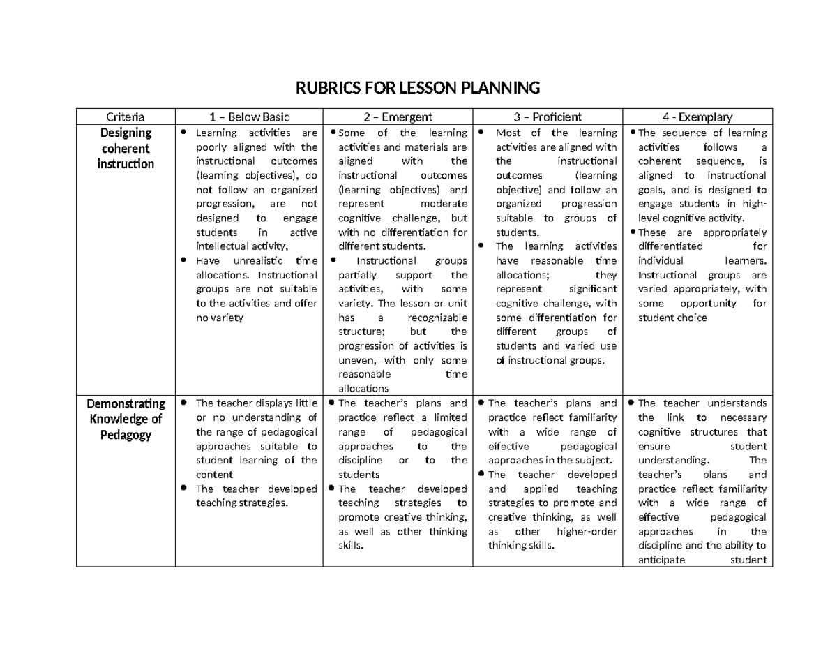 Rubrics for Lesson Planning - RUBRICS FOR LESSON PLANNING Criteria 1 ...