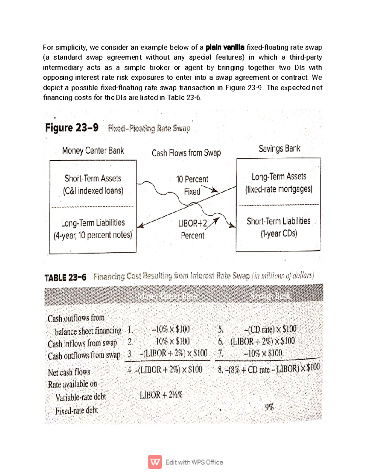 Example 23-1 Expected Cash Flows on an Interest Rate Swap - For ...