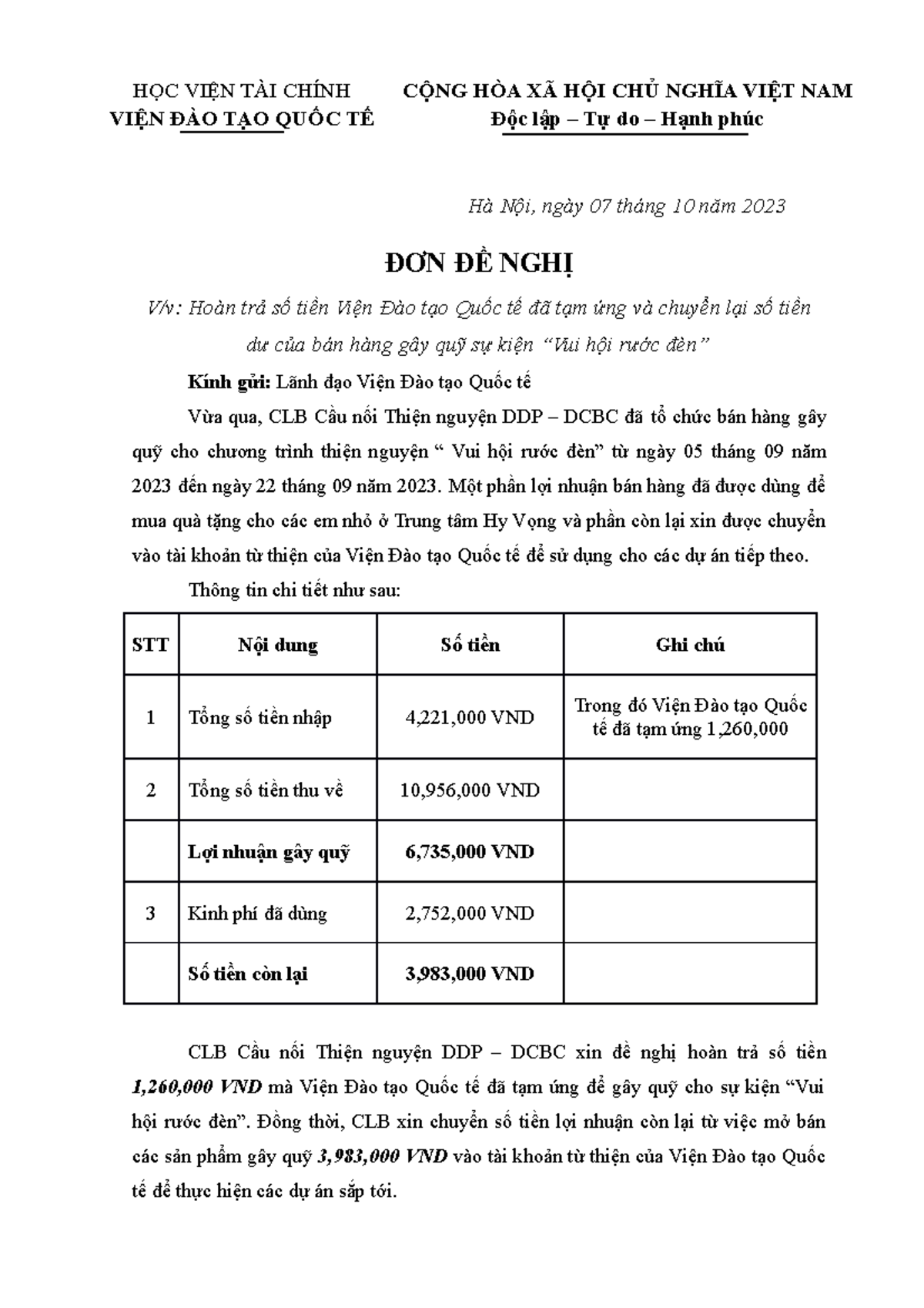 Đơn đề nghị hoàn trả số tiền viện đã tạm ứng và lợi nhuận bán hàng ...