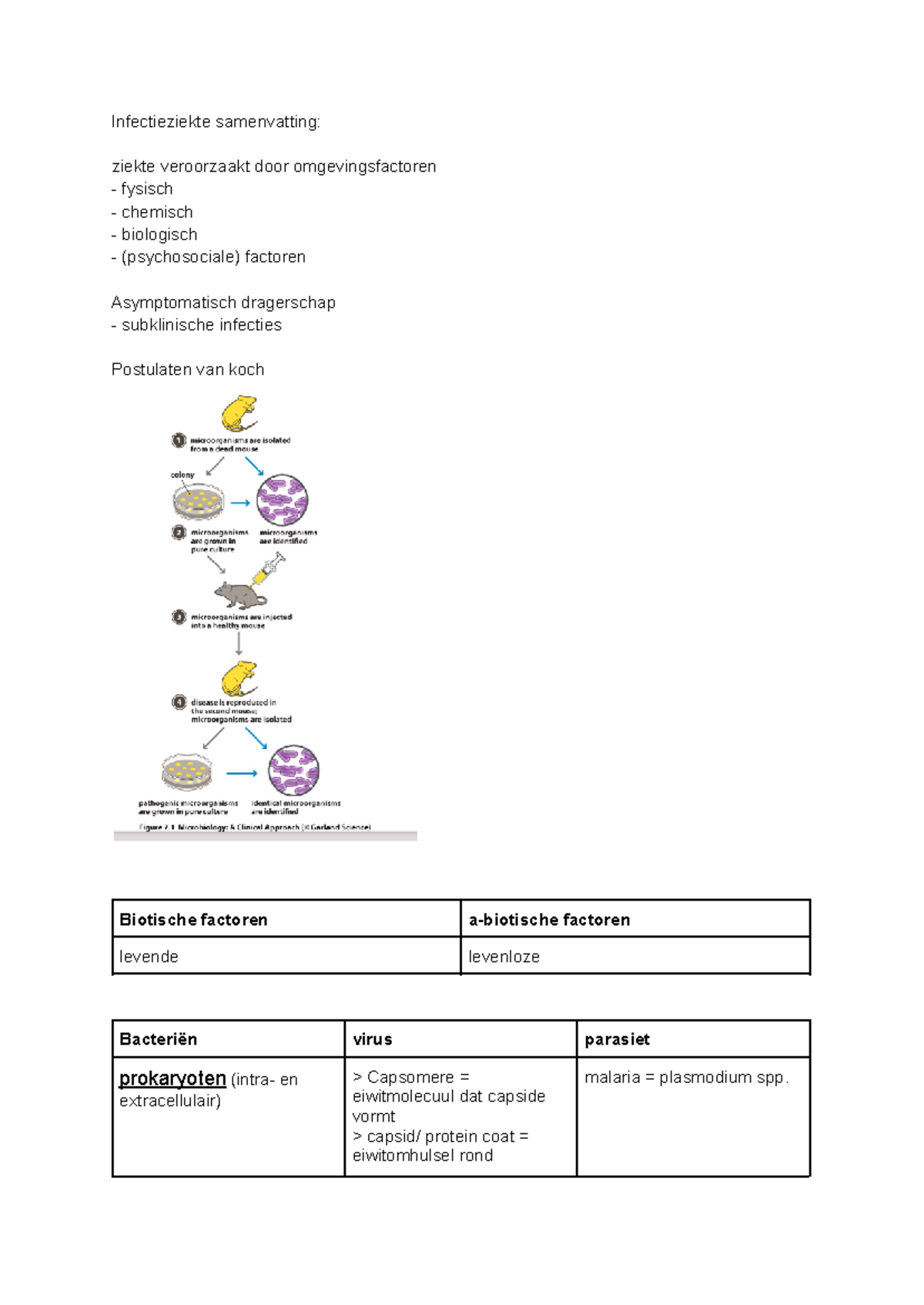Infectieziekte herkansing 25 maart - Infectieziekte samenvatting ...