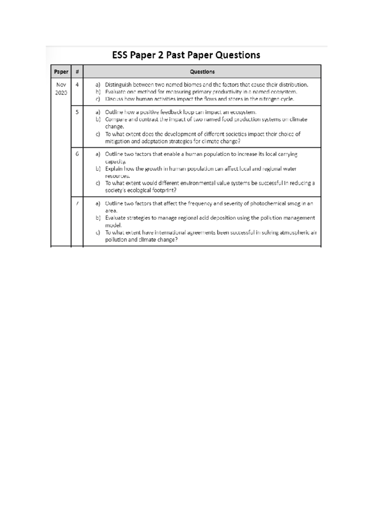 Ess paper 2 - preguntas - ESS Paper 2 Past Paper Questions Paper ...