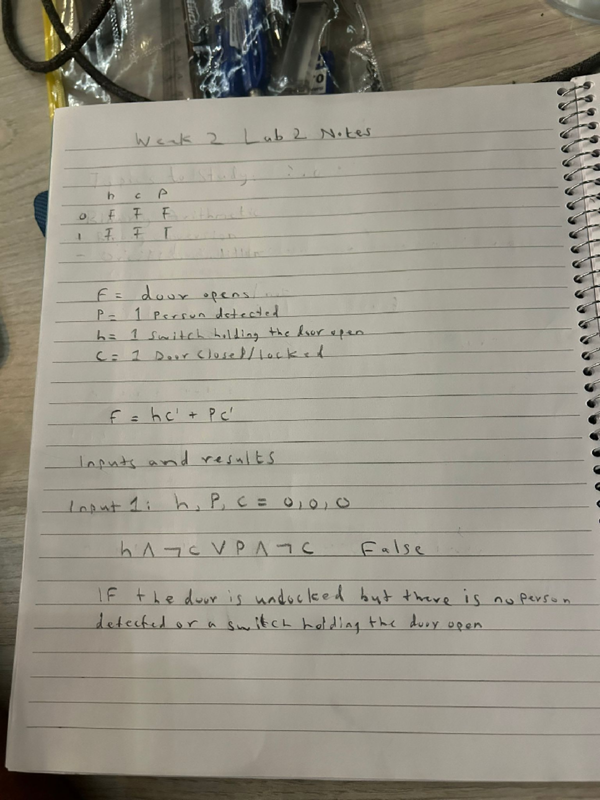 CP220 Lab 2a (Noor) Input descriptions - Weak 2 Lab 2 Notes Jupins ...