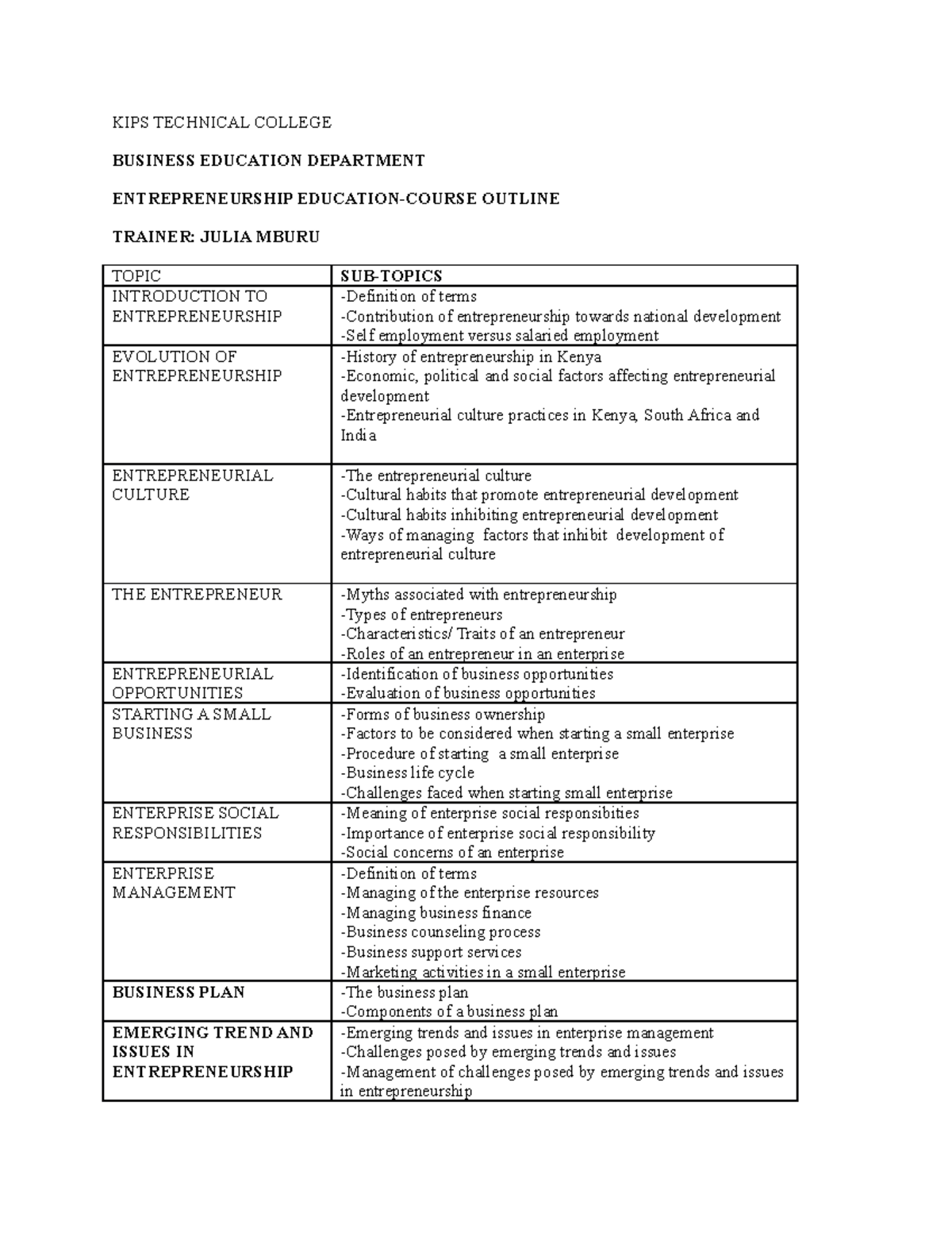 Entrepreneurship Education- Course Outline JULY Semester - KIPS ...