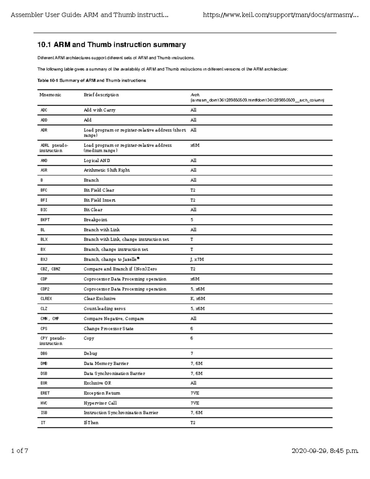 ARM and Thumb instruction summary - 10 ARM and Thumb instruction ...