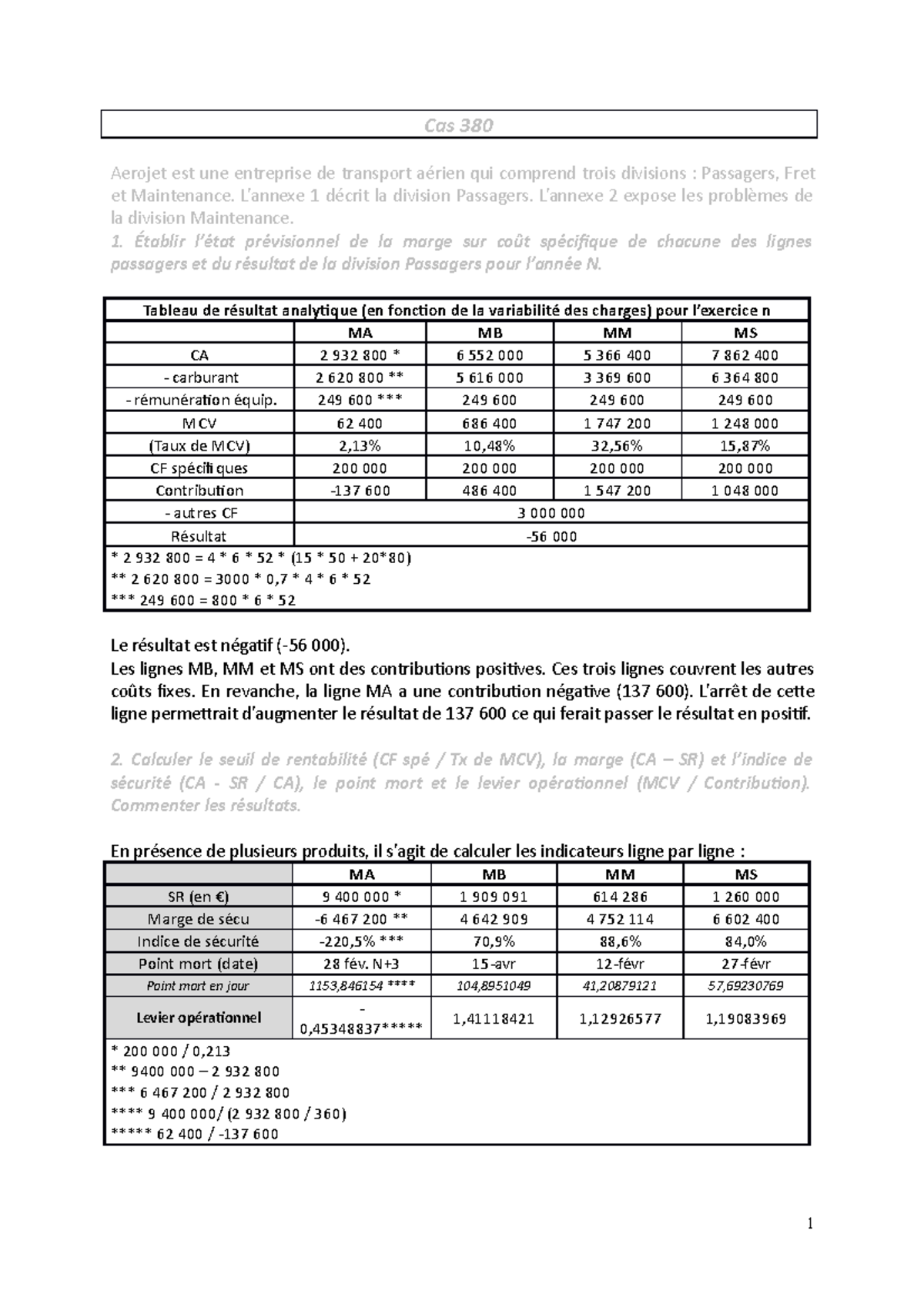 380 correction montpellier - Cas 380 Aerojet est une entreprise de transport aérien qui comprend ...