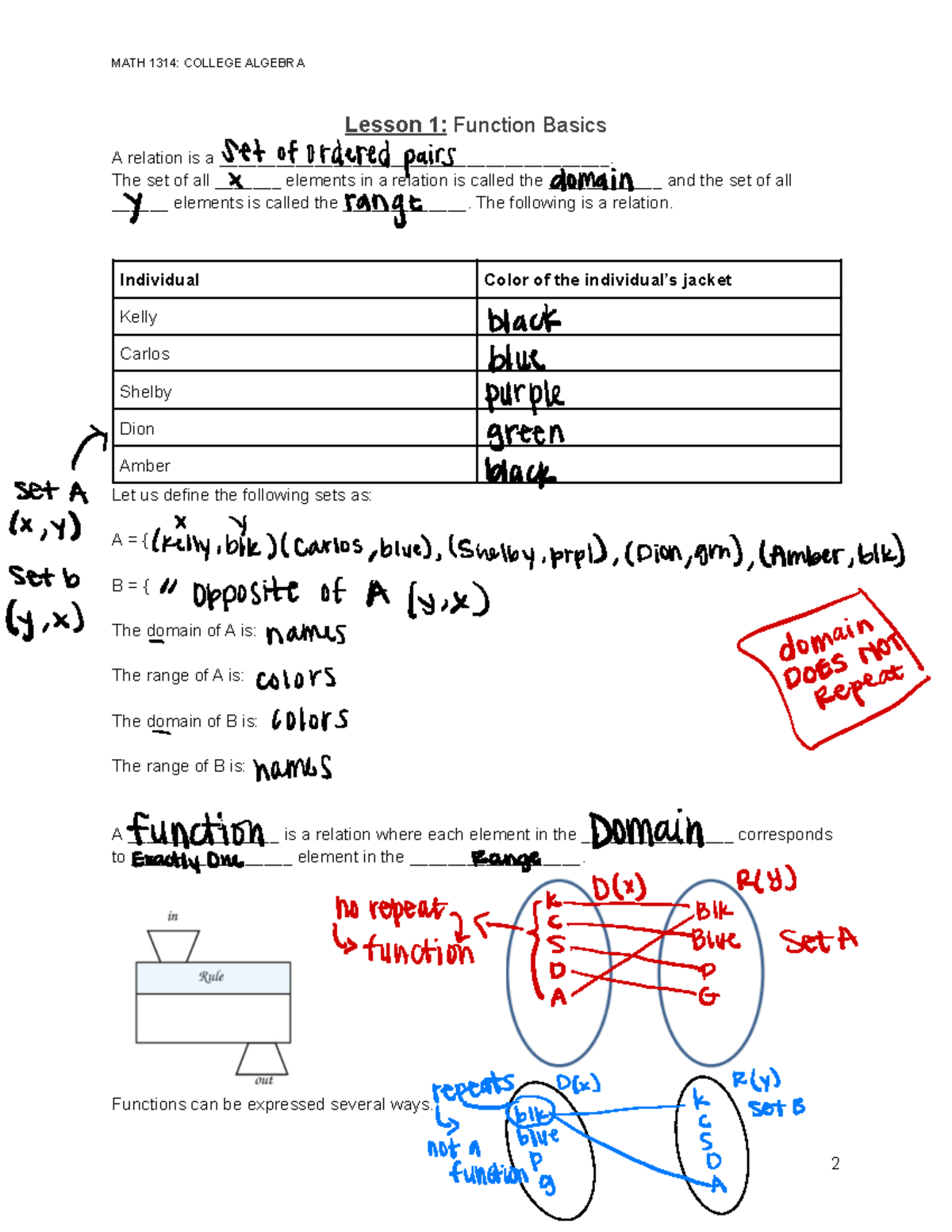 Math Notes 1 MATH 1314 COLLEGE ALGEBRA Lesson 1 Function Basics A 