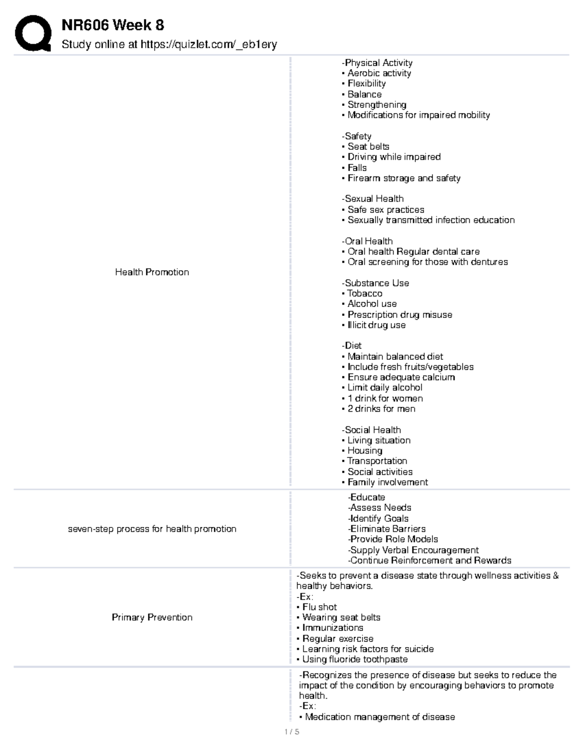 Week 8 - NR 606 week 8 reflection - Study online at quizlet/_eb1ery Health Promotion - Physical ...