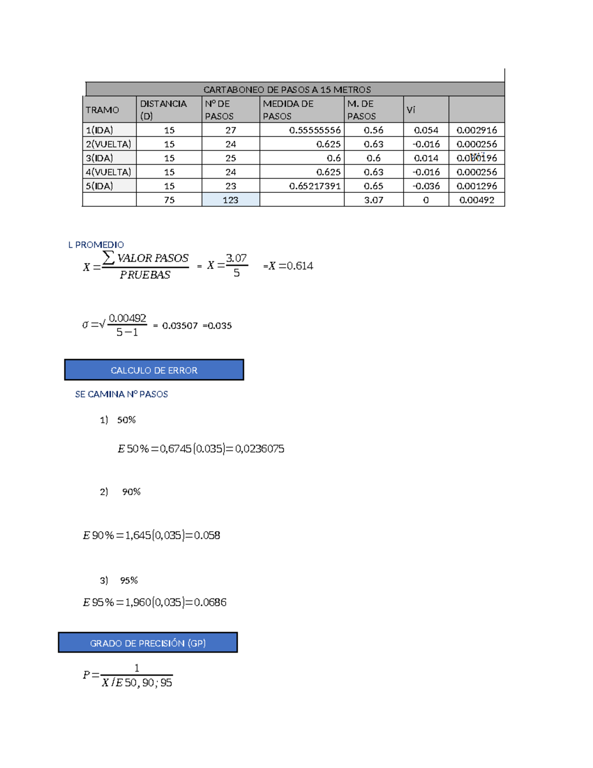 Cartaboneo DE Pasos A 15 Metros - CARTABONEO DE PASOS A 15 METROS TRAMO ...