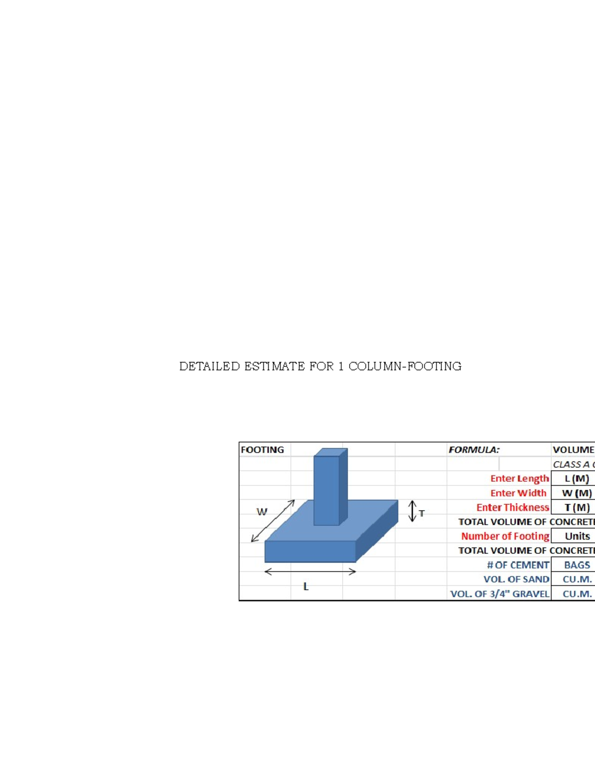 Toaz - assignment - DETAILED ESTIMATE FOR 1 COLUMN-FOOTING ROOFING ...