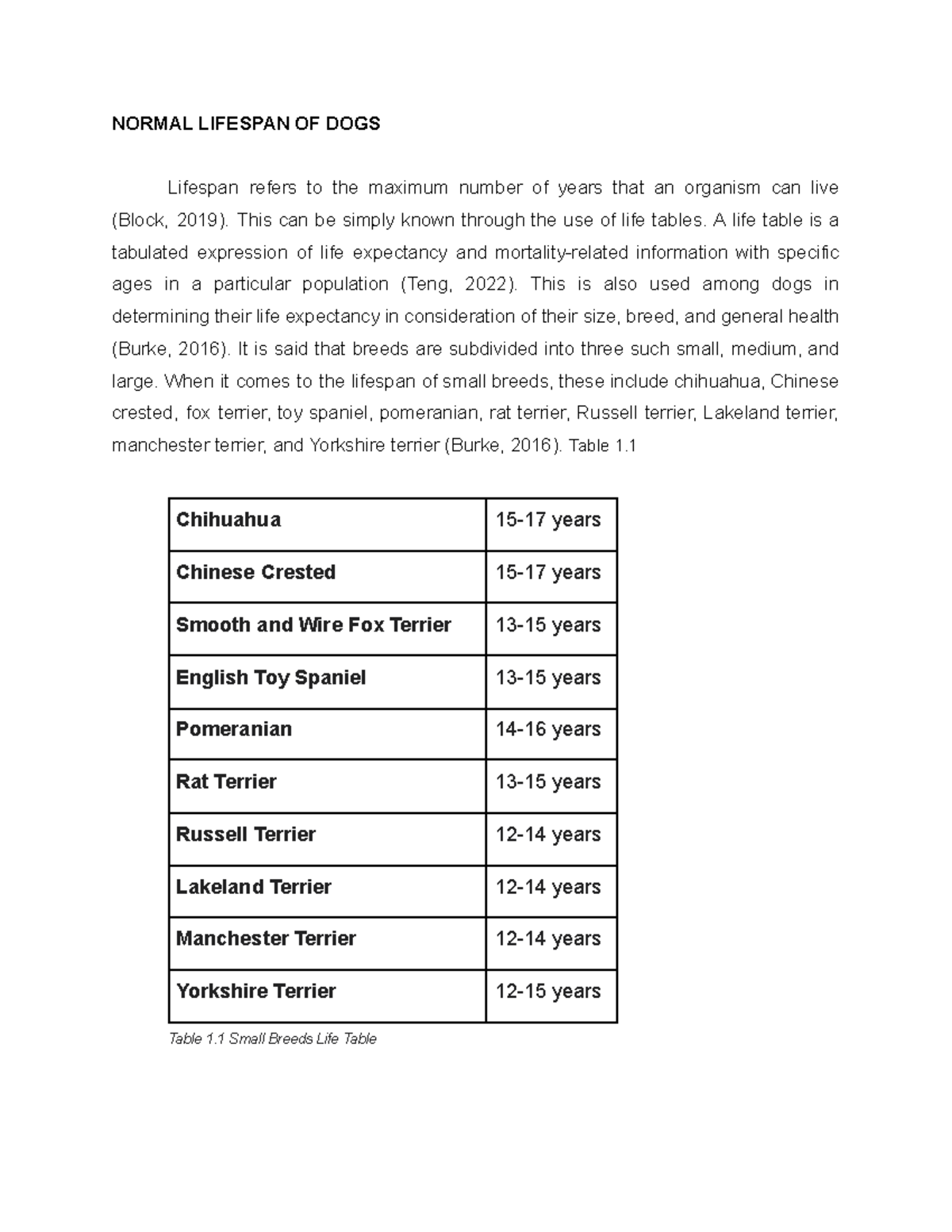 RRL DOGS - rrl - NORMAL LIFESPAN OF DOGS Lifespan refers to the maximum ...