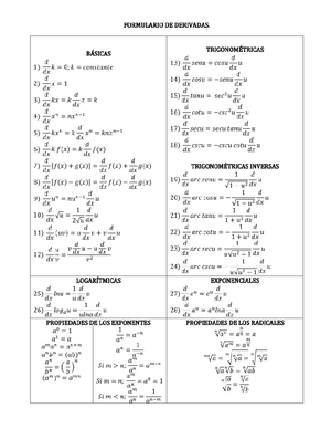 Manual CDIFe INT - EJERCICIOS PARA PRACTICAR INTEGRALES - INTEGRAL INDEFINIDA Obtenga el ...